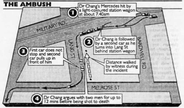 Mosman History: The Murder of Heart Surgeon Dr. Victor Chang, the man ...